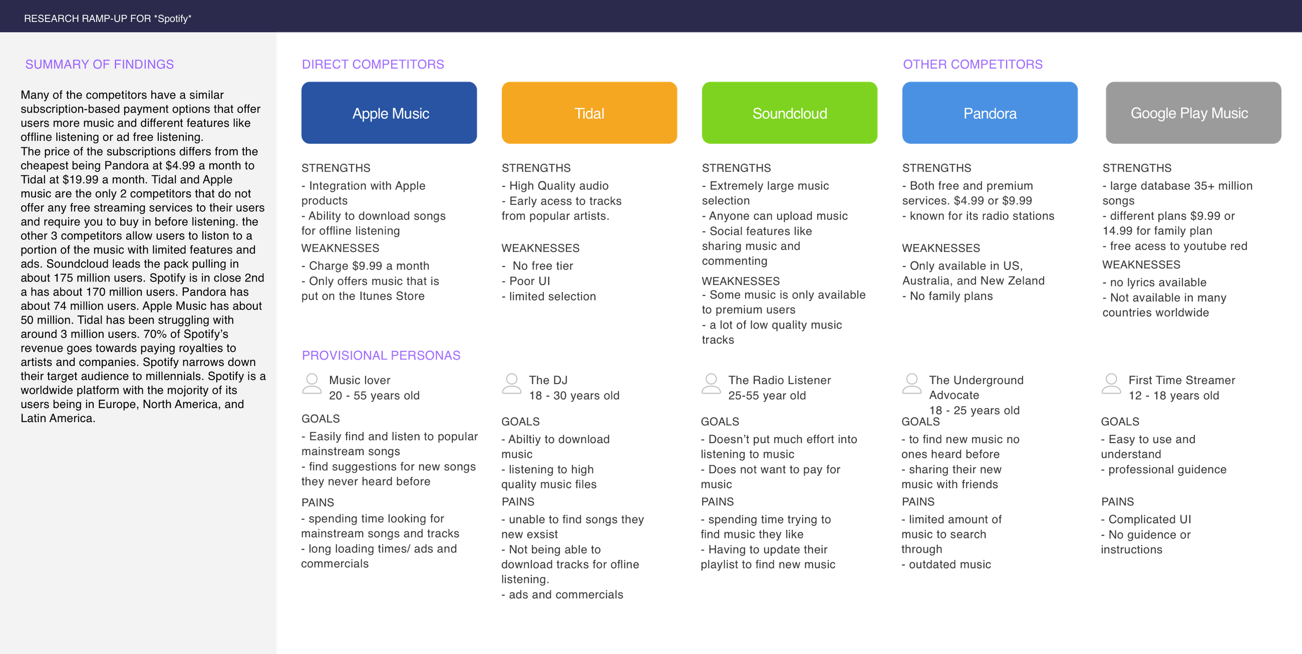 Spotify Social Feature