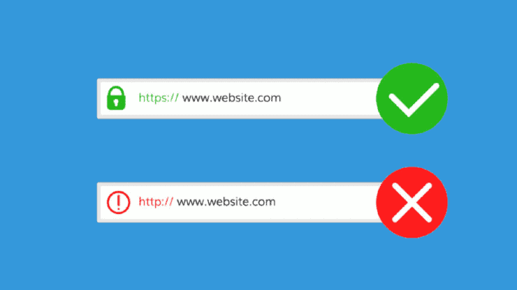 301 to Redirect http to https, A Comprehensive Step by Step Guide.