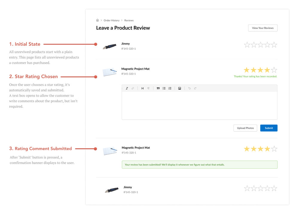 Product Rating System - Kim Arre - UX Designer