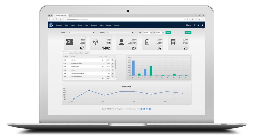 Fast-Weigh for Haulers | Truck Scale Ticketing & Dispatching Software