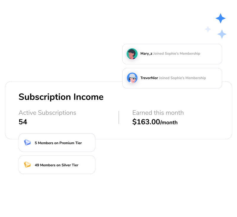 Ko-fi Membership Tiers