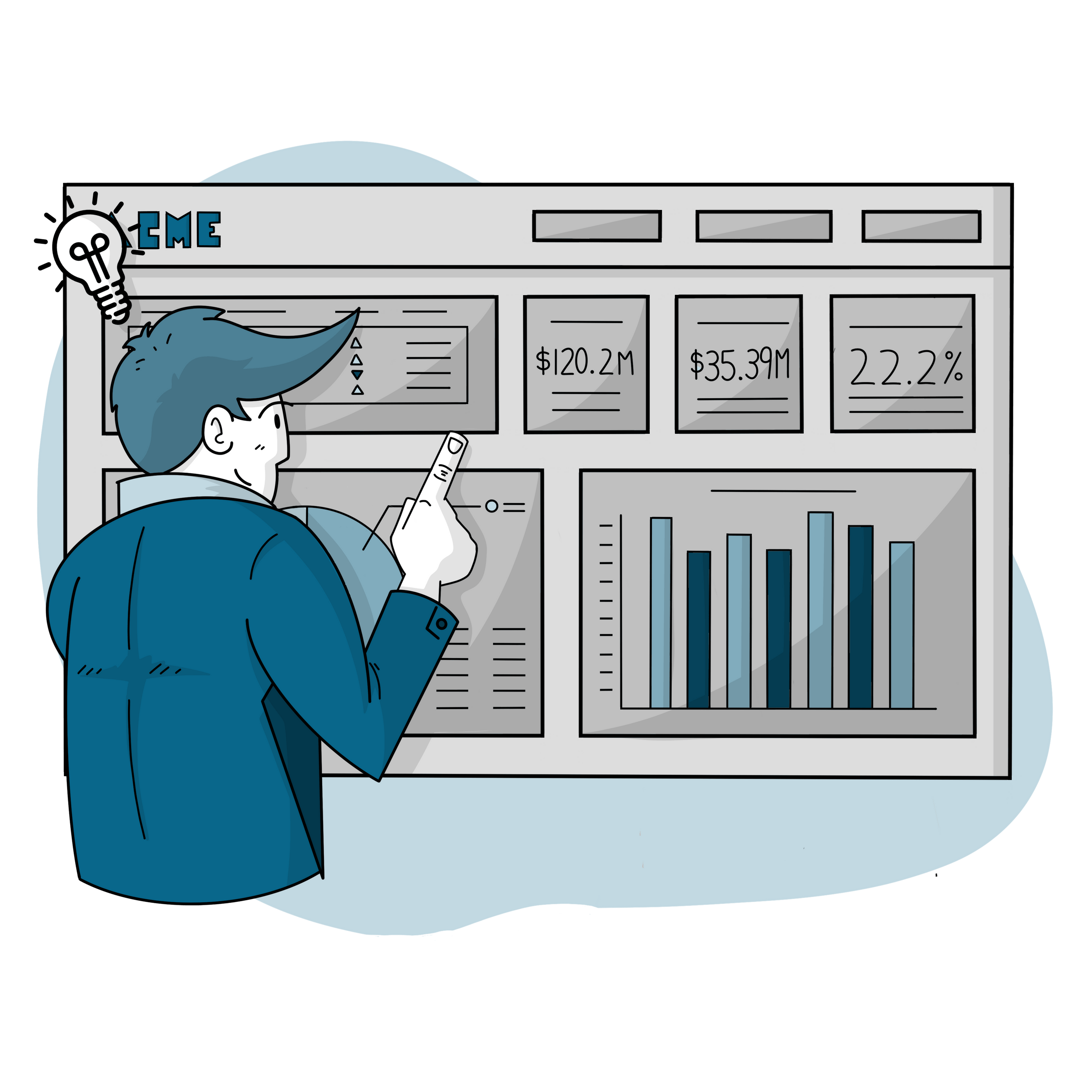 Data Analytics Consulting | Onebridge