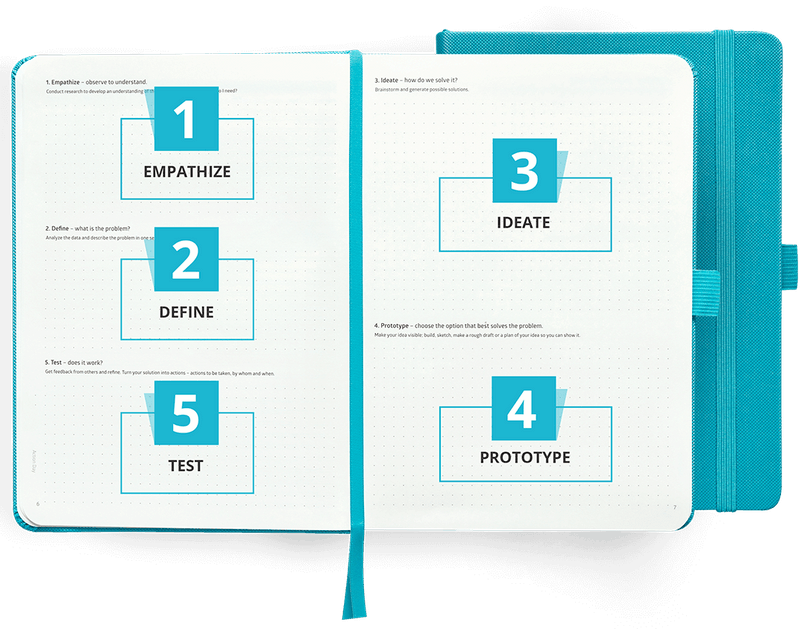 #1 Time Management planner - Action Day®