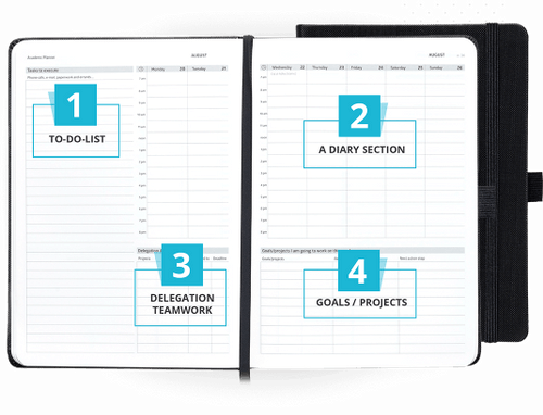 #1 Time Management planner - Action Day®