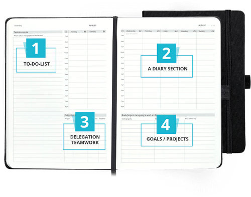 Academic Planners - 2021-2022 JULY-JUNE (12 Months) - Action Day