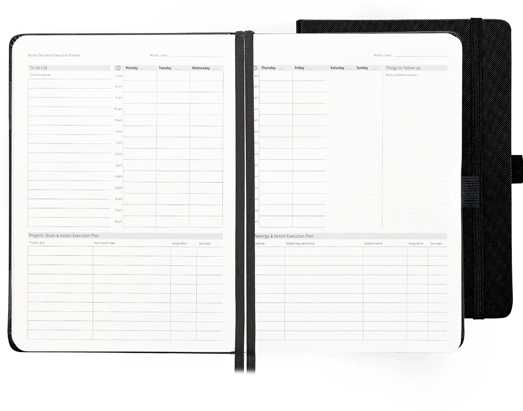 Work Execution Planner - Non-Dated - Action Day