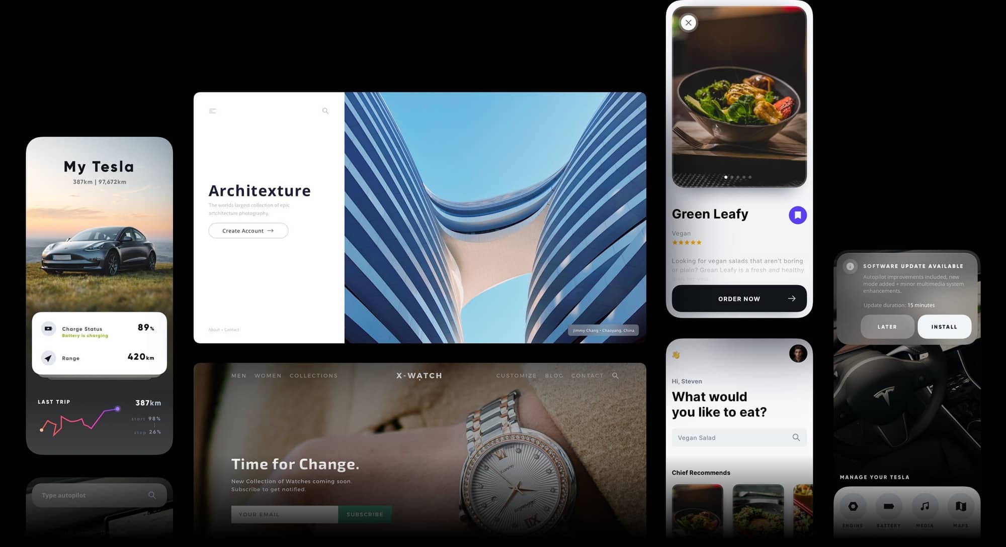 Prime Design System Kit - Your Design Starter Kit
