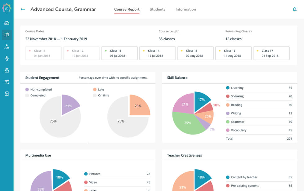 Your Agora for Schools