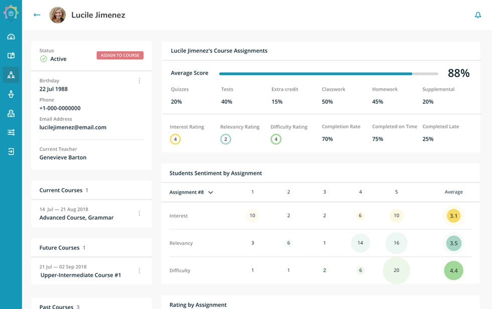 Your Agora for Schools