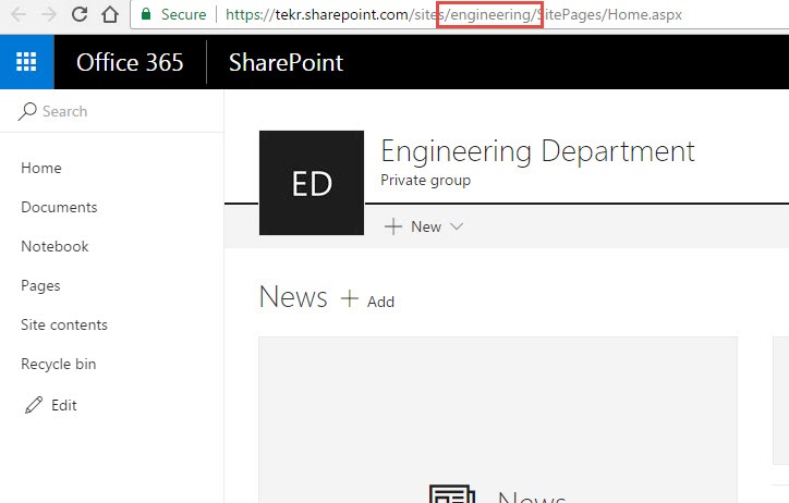 What are Office 365 Groups? A Complete Guide