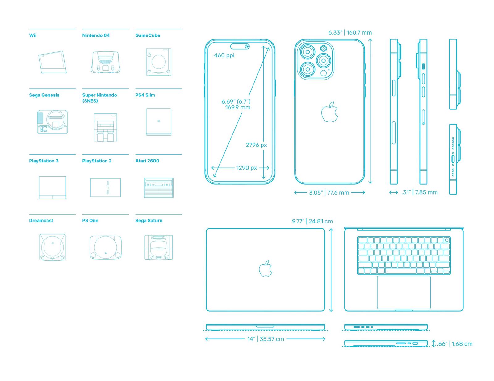 DIMS—Dimensions Digital 2D | Fantastic Offense