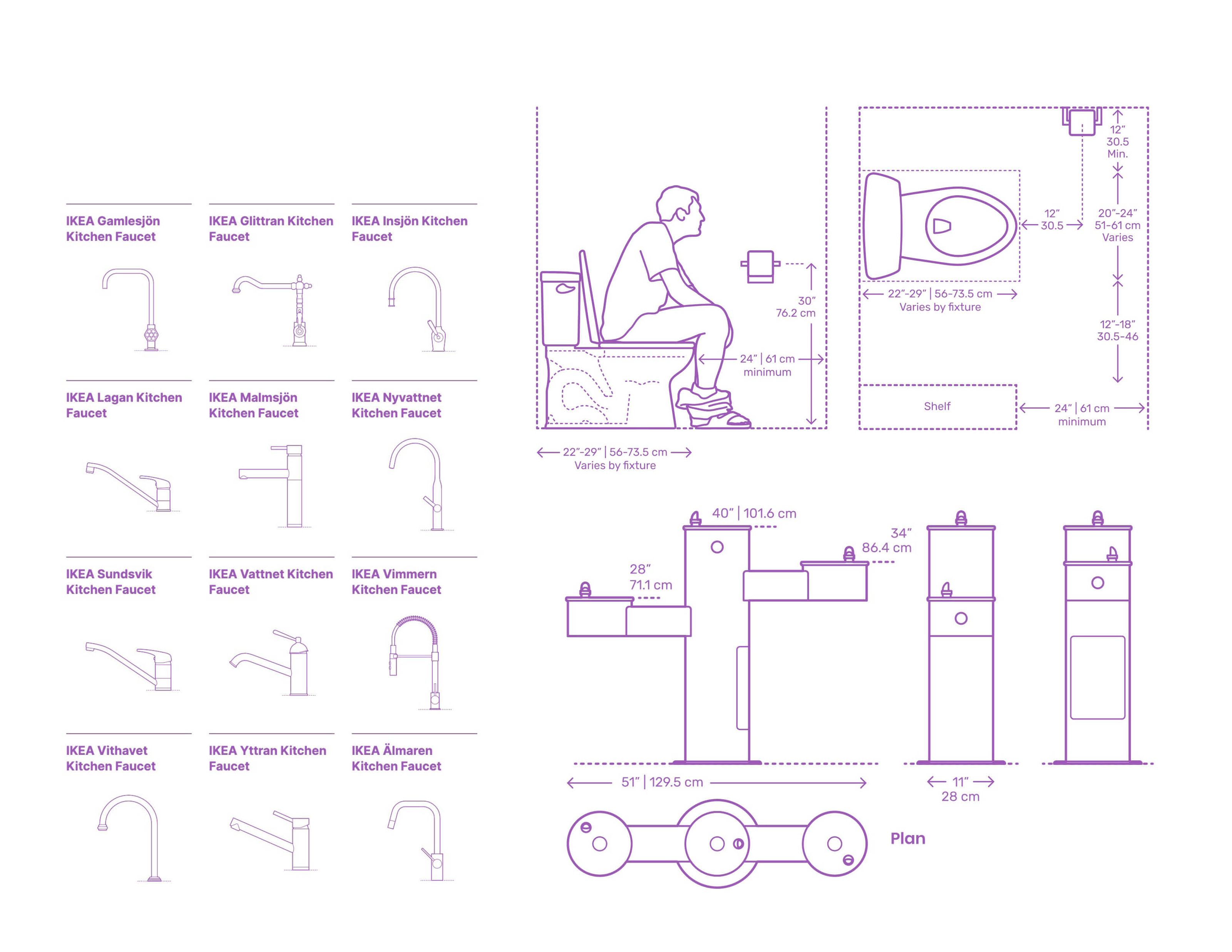 DIMS—Dimensions.com | Fantastic Offense