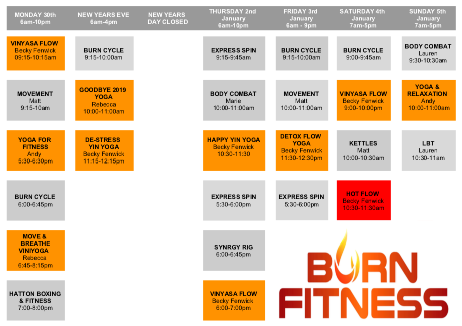 News and Events at Burn Fitness