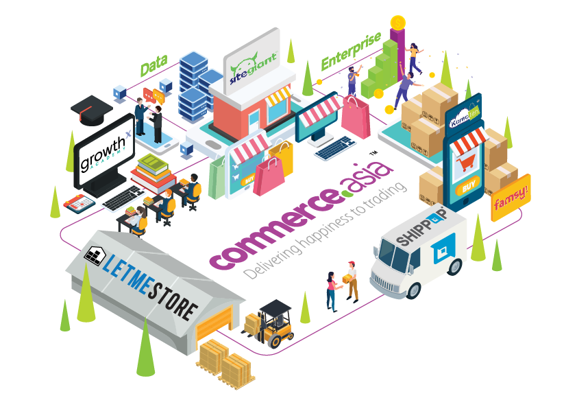 Commerce.Asia - All in One eCommerce Ecosystem