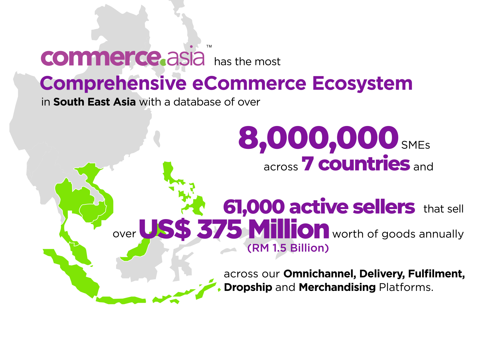 About Us - Commerce.Asia