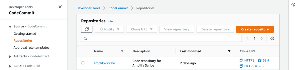 How To Build A Full Stack Web App Using Aws Amplify Part