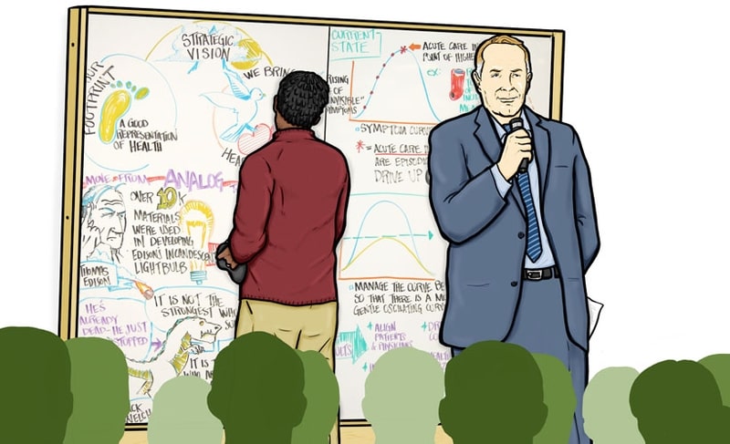 Investing in Vision & Strategy with Steve Houston