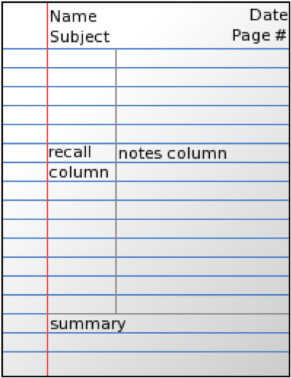 3 Best Note Taking Methods Blog OurCampus