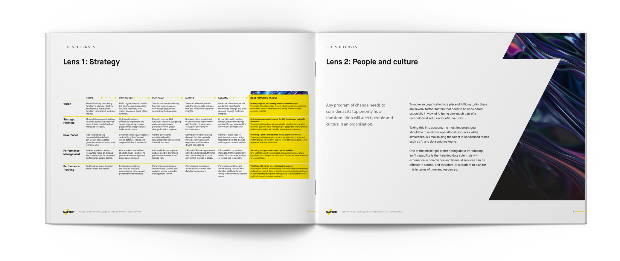 Napier: AI powered Anti-Money Laundering platform to combat evolving ...