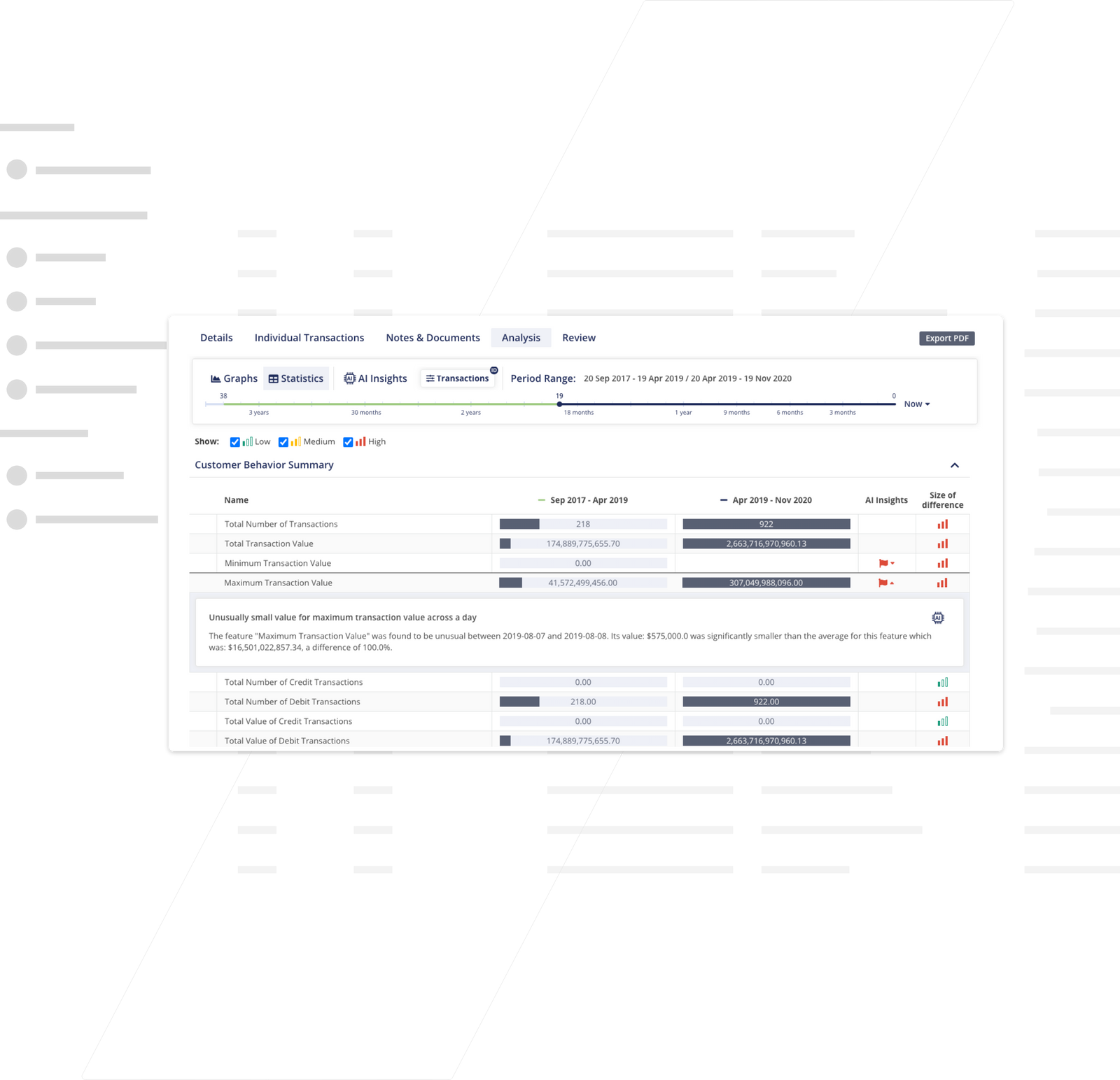 Napier: Transaction Monitoring Systems & Process Flow