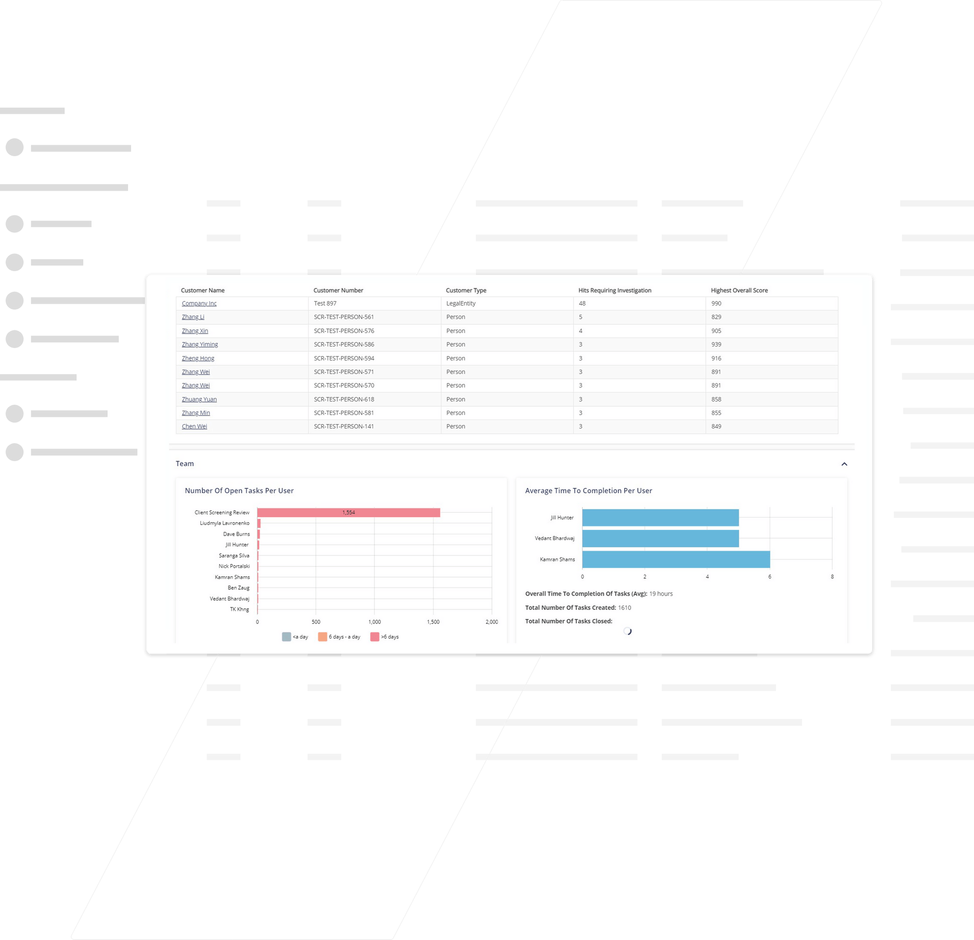 Transaction Screening | AML Screening Solutions | Napier