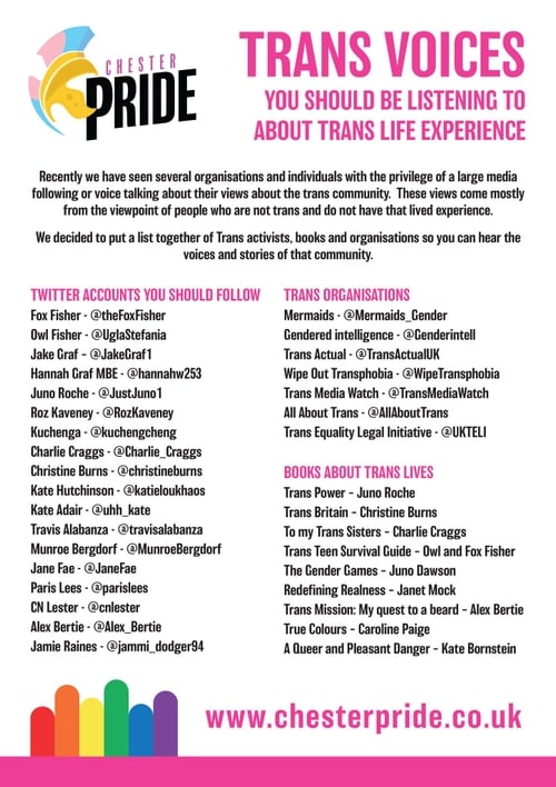 Chester Pride | Home