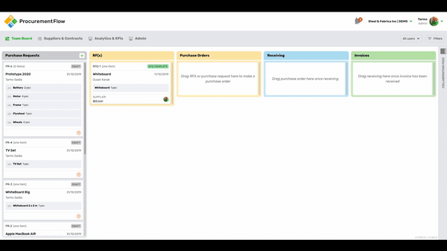 Features that help Procurement to Succeed