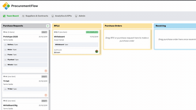 Features that help Procurement to Succeed