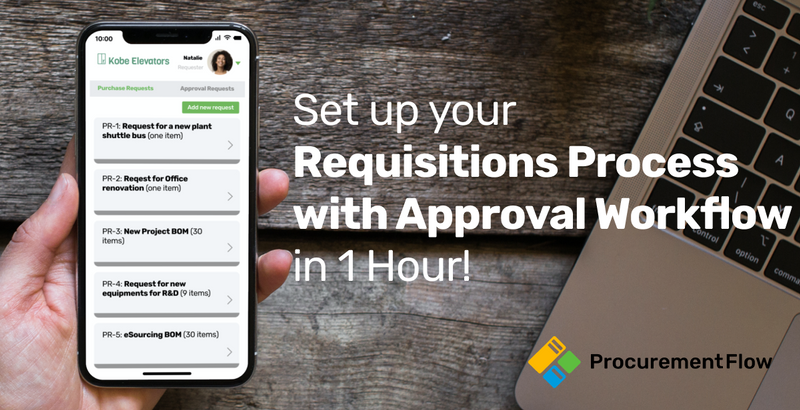 Purchase Requisition Software