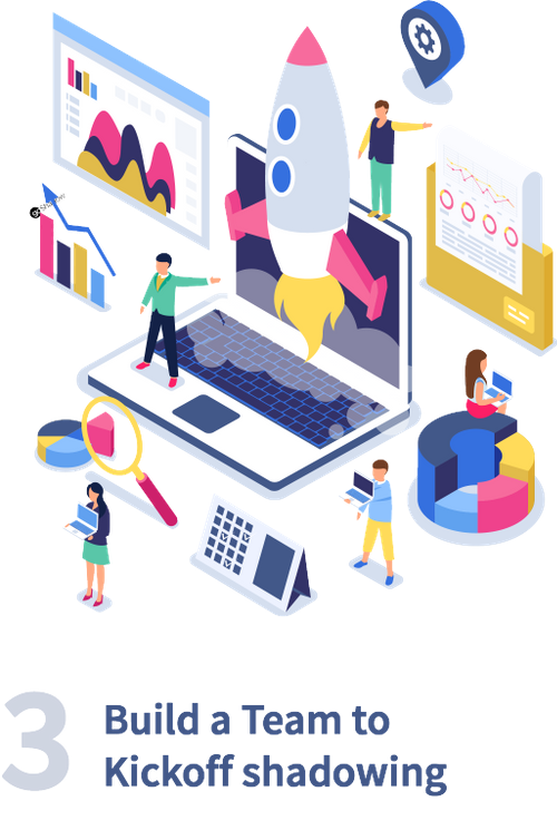 What is Shadowing? - Process Improvement in Any Industry