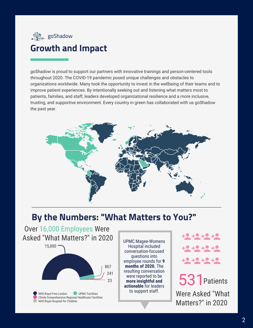 Annual Report