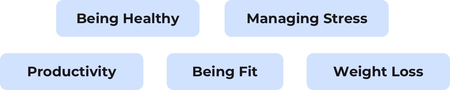 Verb | Achieve Your Goals