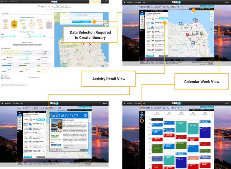 Case Study 02 | Personalized Itinerary