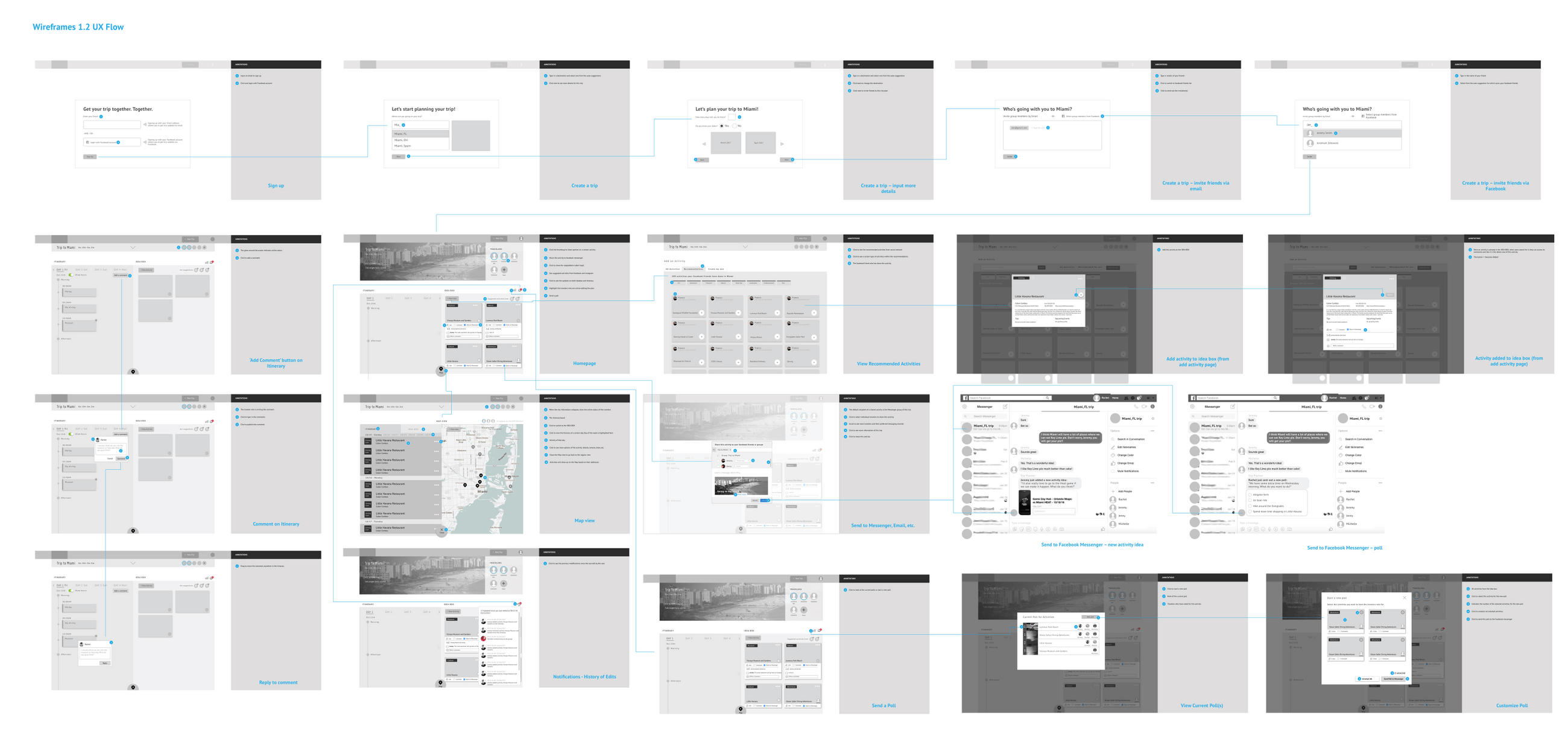 Case Study 05 | Copilot