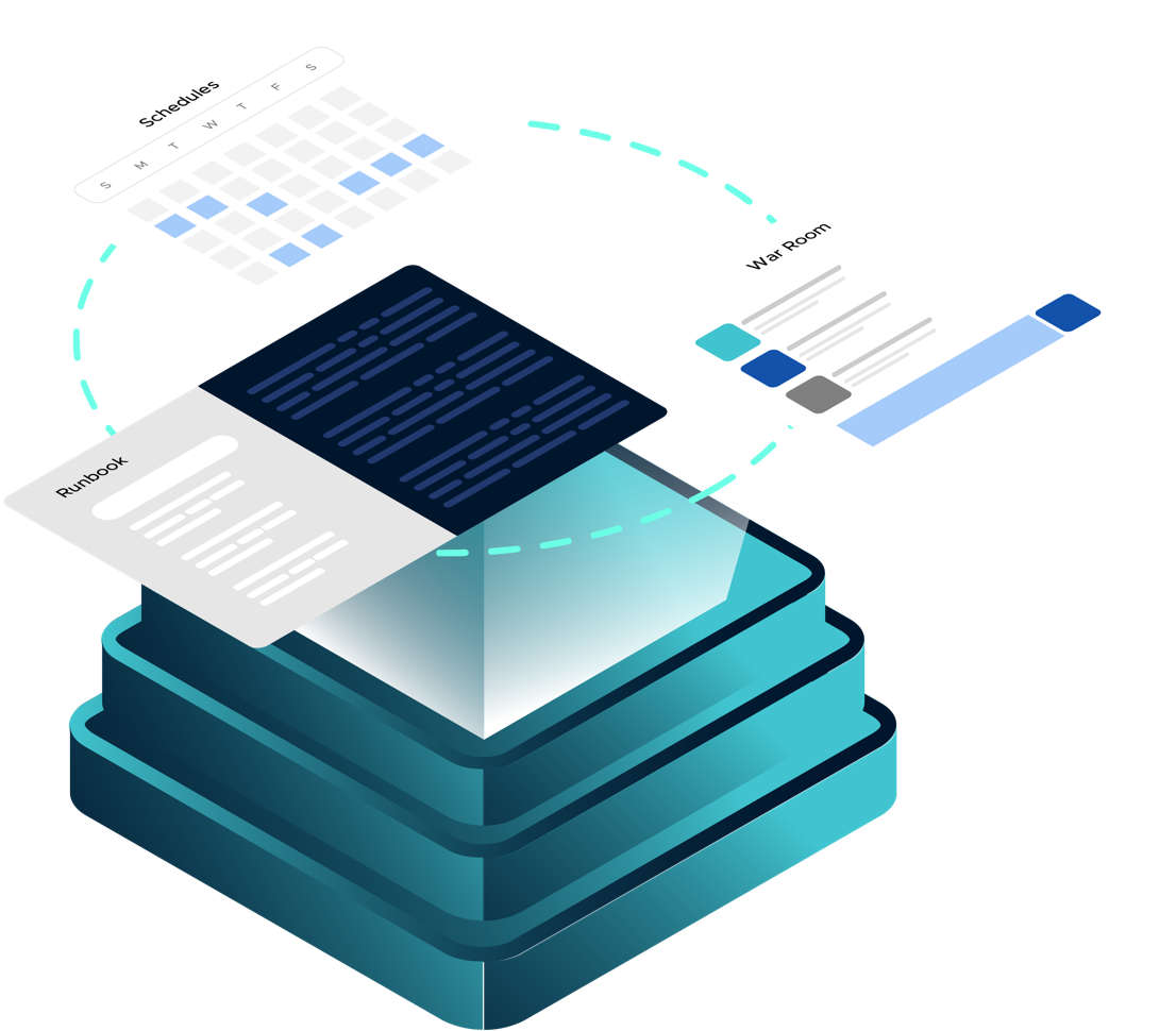 IT Alerting Solutions | IT Alerting Tools | Try for Free - Squadcast