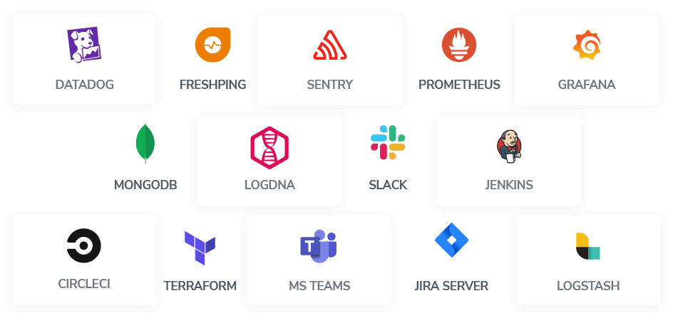 Incident Management Software for SRE and Devops - Squadcast