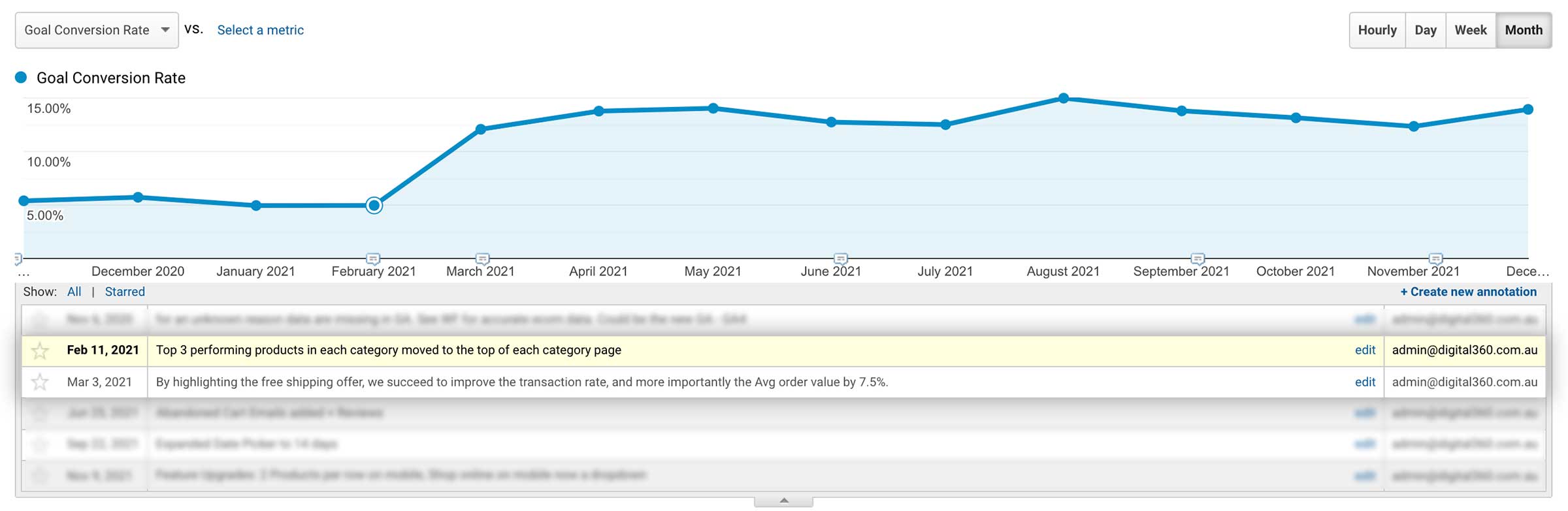 Peter Bouchier | Julian Alexander