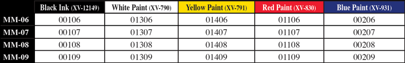 Mighty Marker High Purity MM-08 • Arro-Mark® Company L.L.C.