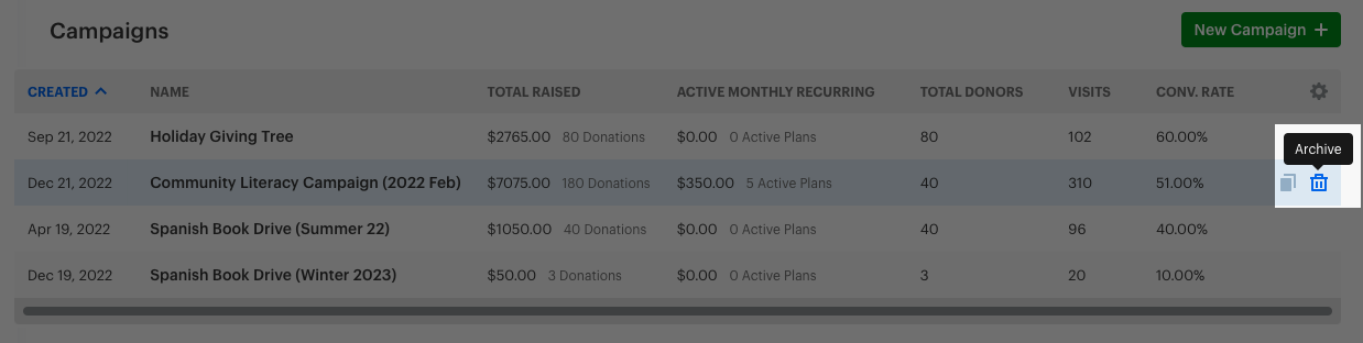 Archiving a Campaign - GiveForms