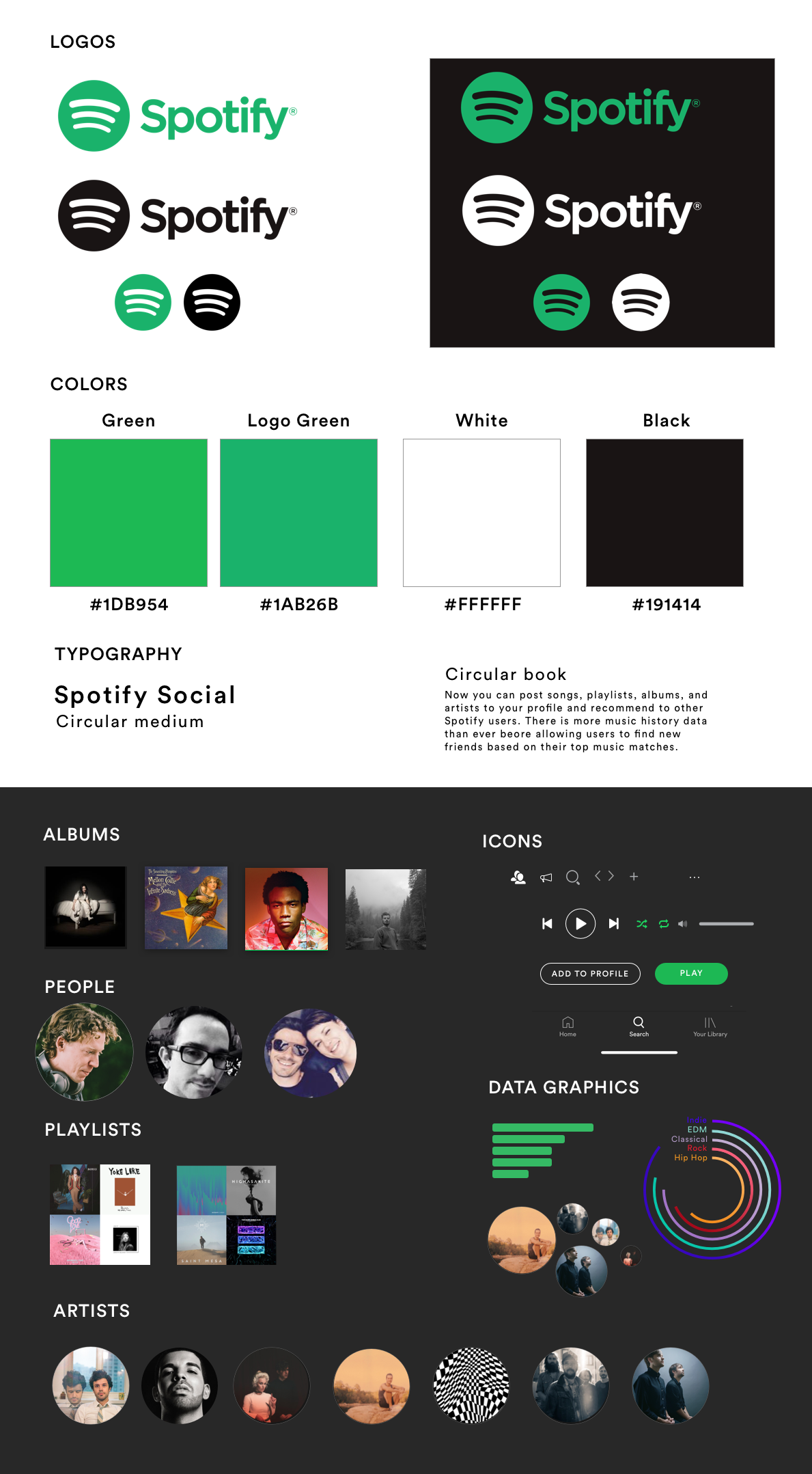 Spotify Social