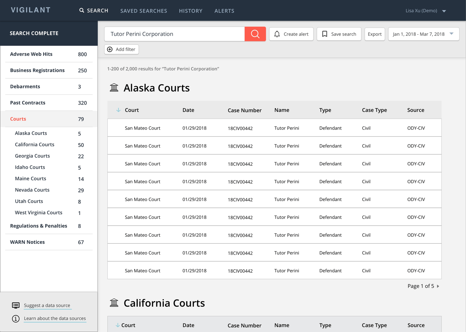 Vigilant | Improving Search for a procurement tool