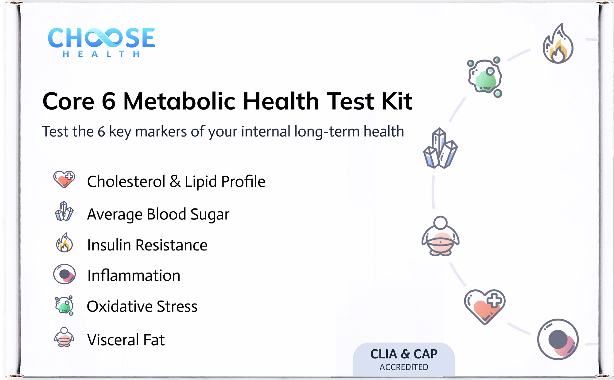 Affordable At-Home Blood Testing | Choose Health