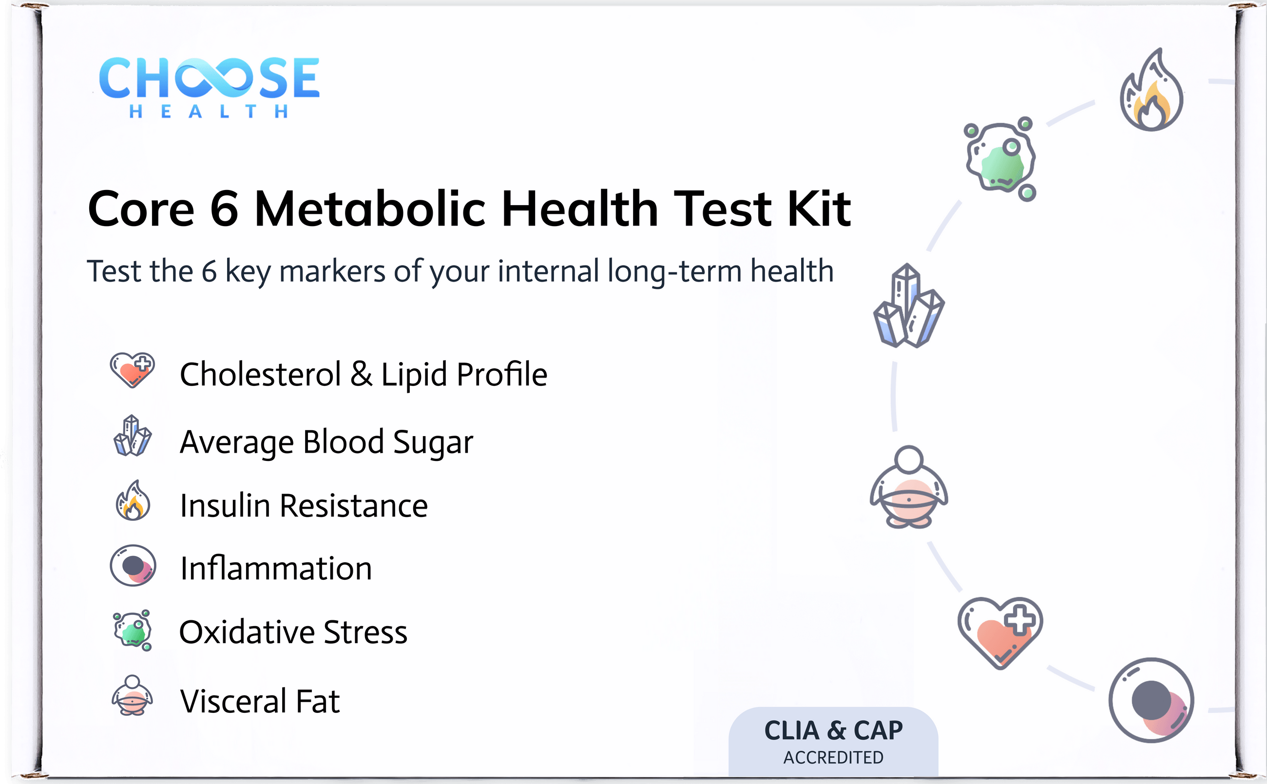 Affordable At-Home Blood Testing | Choose Health