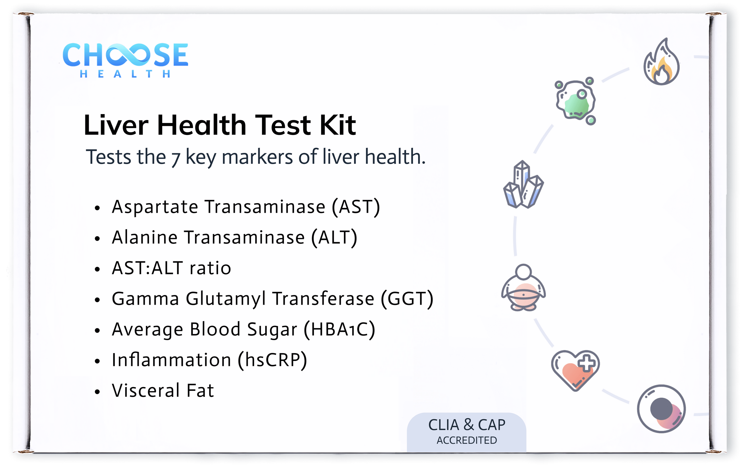 Affordable At-Home Blood Testing | Choose Health