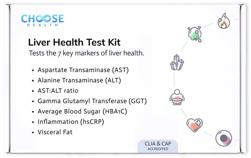 Affordable At-Home Blood Testing | Choose Health