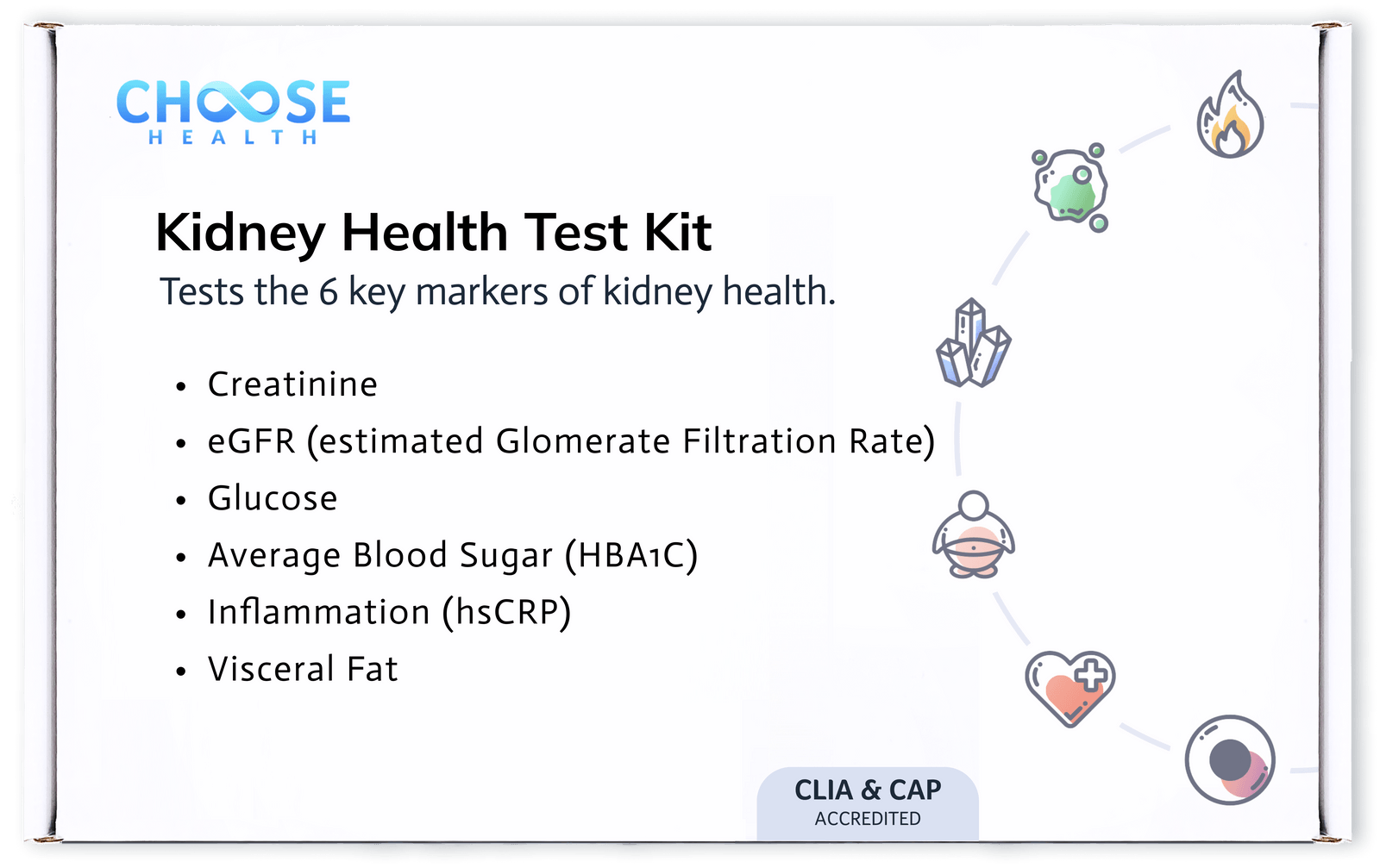 Affordable At-Home Blood Testing | Choose Health