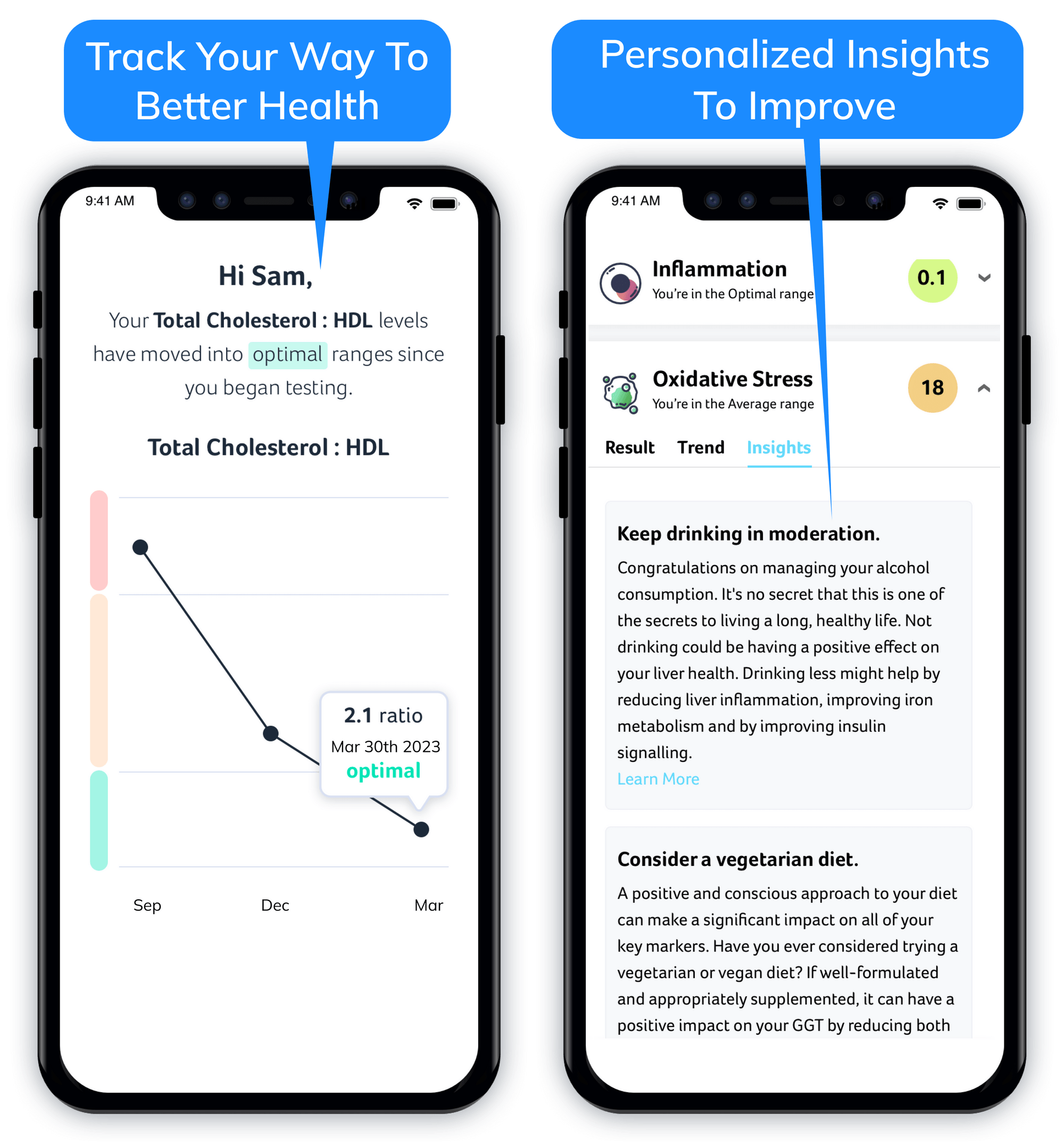 Affordable At-Home Blood Testing | Choose Health