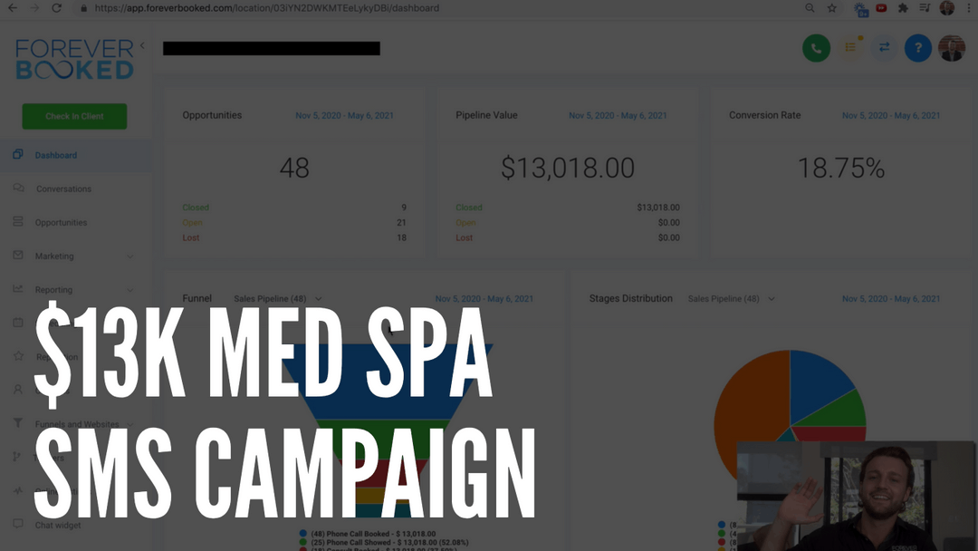 Forever Booked | Medical Spa Marketing | Med Spa Advertising