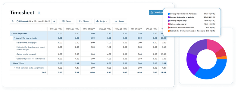 How My Hours works and keeps your work organized | My Hours