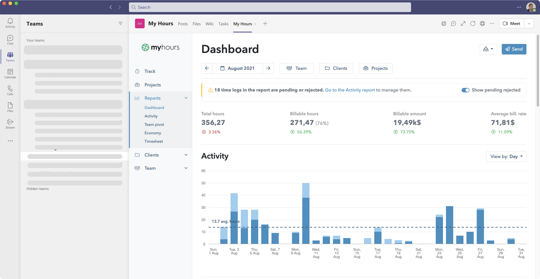 Free Timesheet for Microsoft Teams